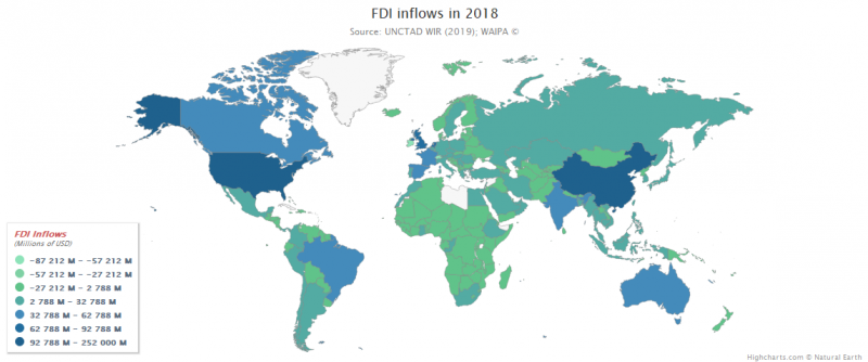 FDI Trends: Overview of UNCTAD's World Investment Report 2019 - WAIPA ...