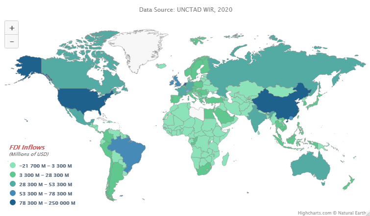 FDI OVERVIEW - WAIPA | The Global Reference Point for FDI